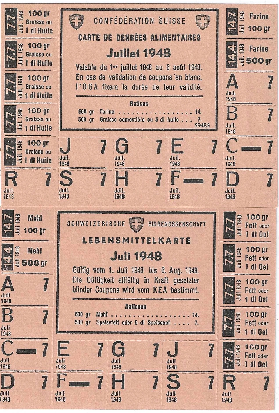 Carte de denrées alimentaires pour de l’huile ou de la graisse et de la ...